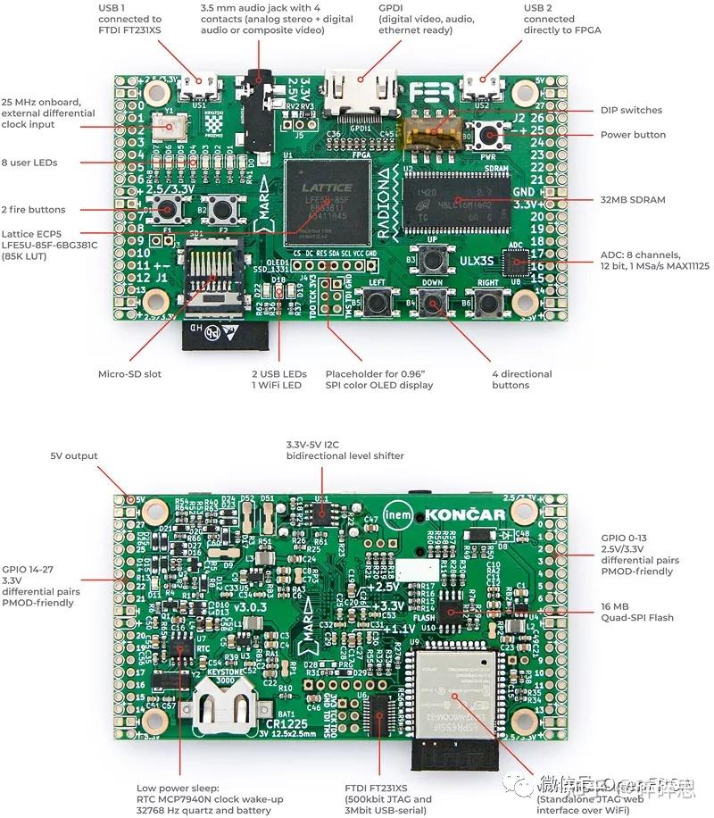 优秀的 Verilog/FPGA开源项目介绍（十一）- SPI/SPI FLASH/SD卡 - 知乎