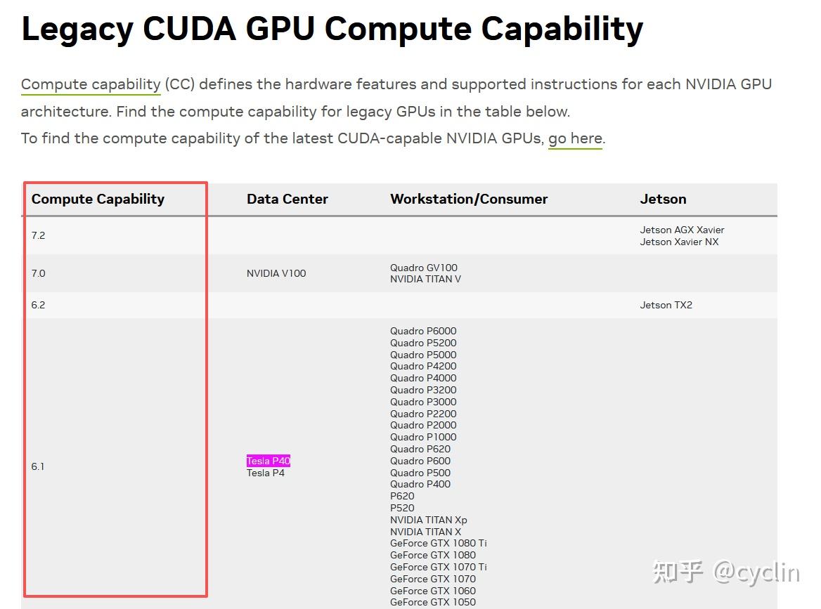 编译安装CUDA版本的opencv-python包 - 知乎