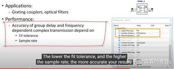 Lumerical-Interconnect学习笔记（全） - 知乎
