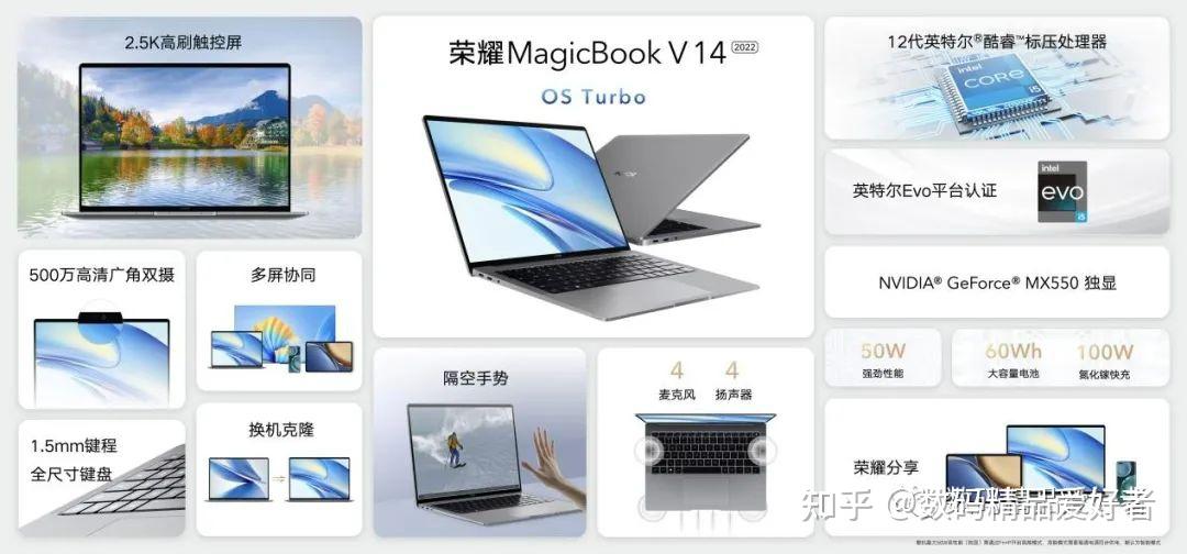 支持隔空手势操作！荣耀MagicBook V14 2022是否值得选？ - 知乎