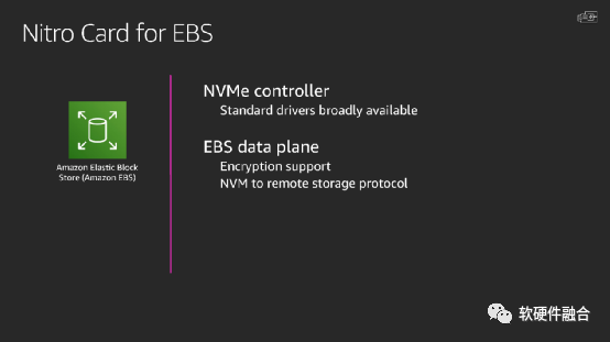 增强的新一代亚马逊EC2，深度理解NITRO系统 - 知乎