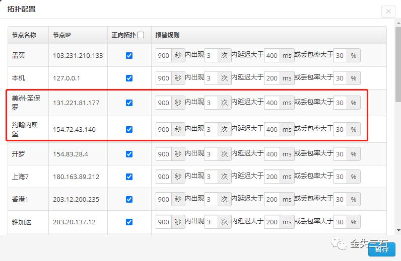 啥？有SmartDNS，还有SmartPing？ - 知乎