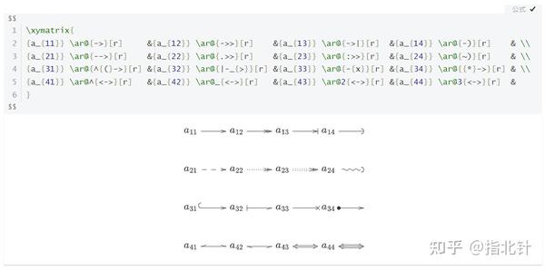 Typora绘图笔记（xypic） - 知乎