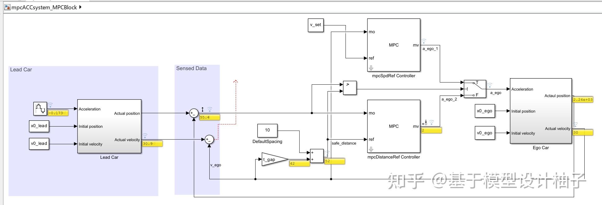 模型预测控制（MPC）实现自适应巡航控制（ACC） - 知乎