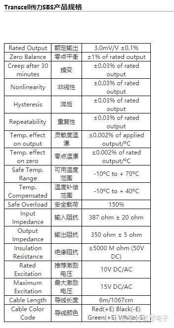 SBS-2T 悬臂梁称重传感器SBS-2T - 知乎