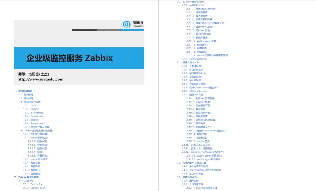 太硬核！Zabbix、Prometheus等5种监控工具总结，看这一篇就够了！ - 知乎