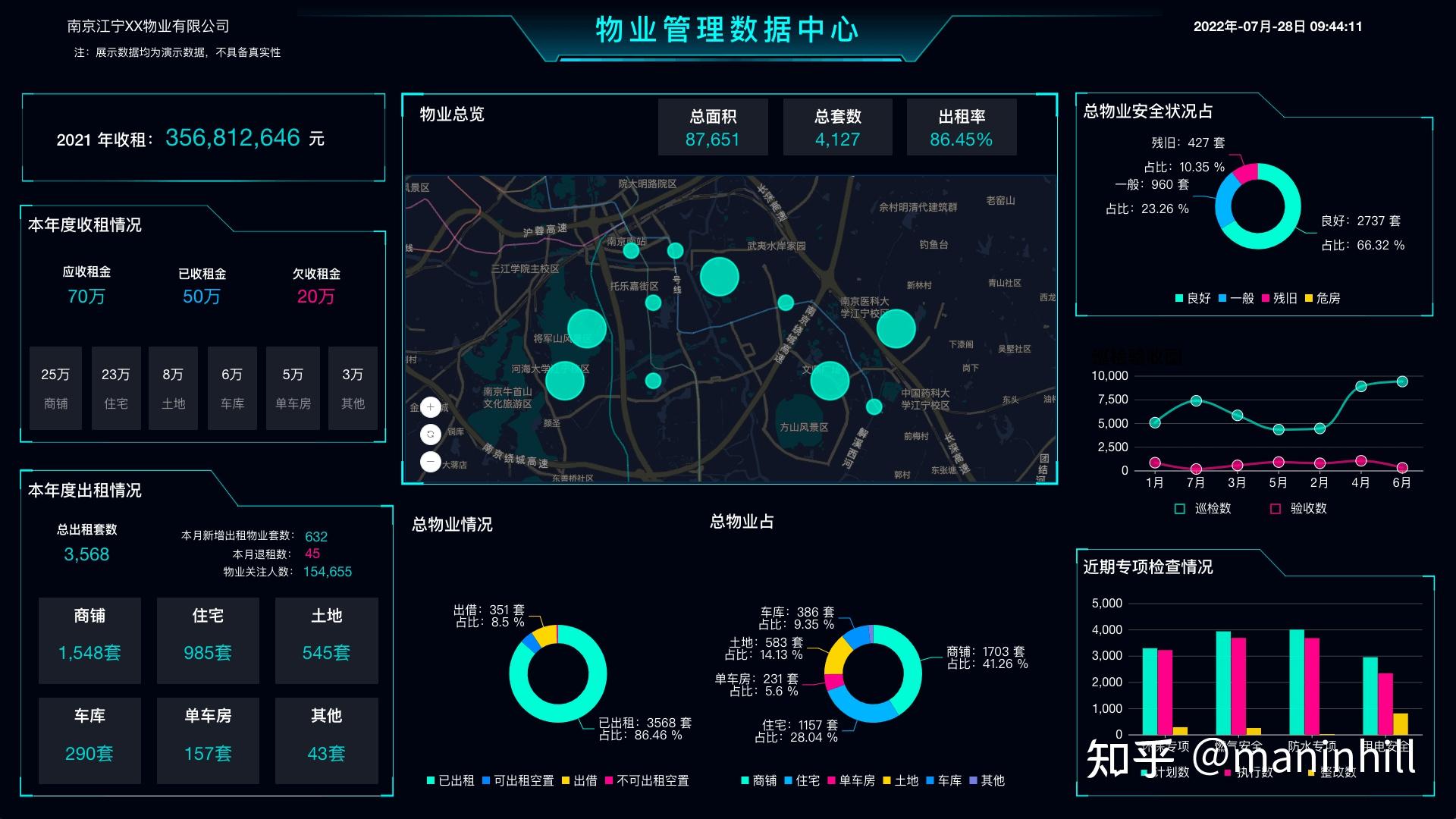 DataEase：新一代开源免费的BI工具，GitHub星标12.1k，太酷了！ - 知乎