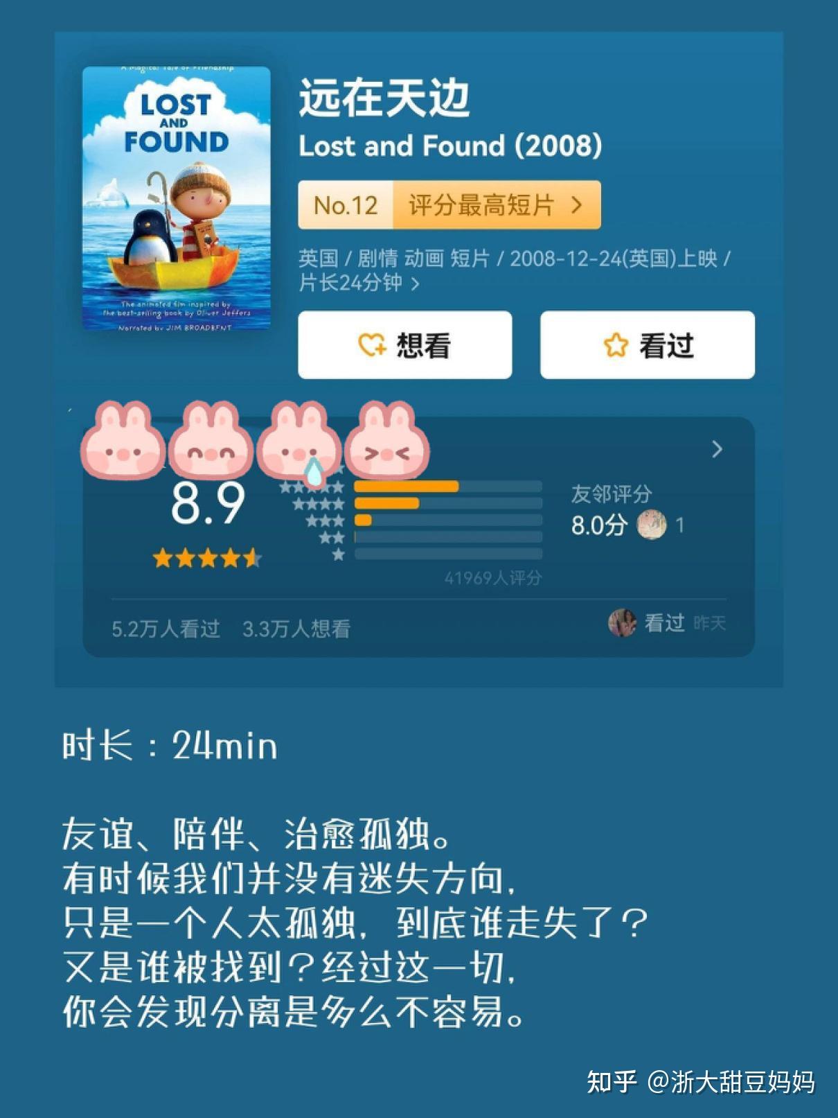 3岁以上的孩子胆小懦弱，就给他看这9部动画片吧 知乎