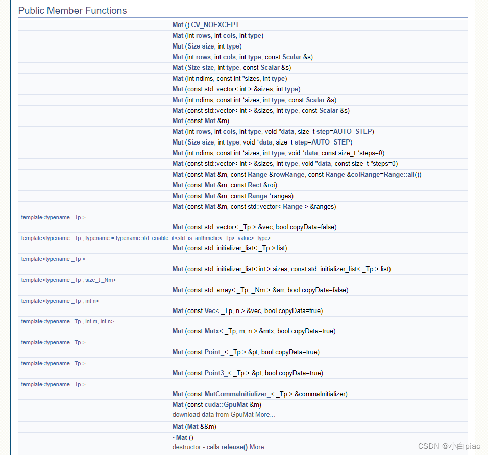【C++的OpenCV】第四课-OpenCV图像常用操作（一）：Mat对象深化学习、灰度、ROI - 知乎