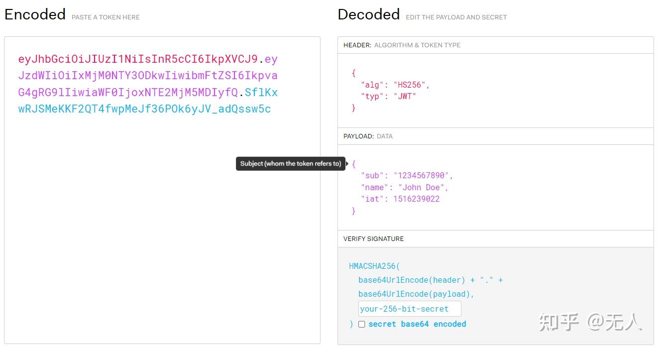 详解 JWT - 知乎