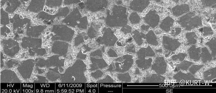 金属基复合材料在电子封装中应用---铝基碳化硅（AlSiC）、铝基金刚石(Al/Dia)、铜基金刚石(Cu/Dia) - 知乎