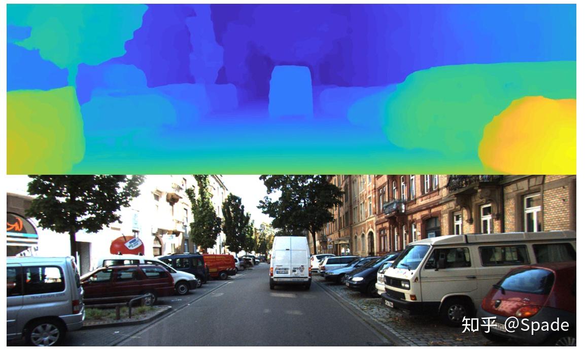 立体匹配论文笔记（一）：PSM-Net - 知乎