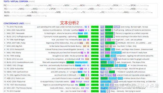 三分钟科普｜语料库初探（二） - 知乎