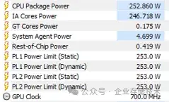 PL1=PL2=253W，14900K无限Turbo不变？ - 知乎