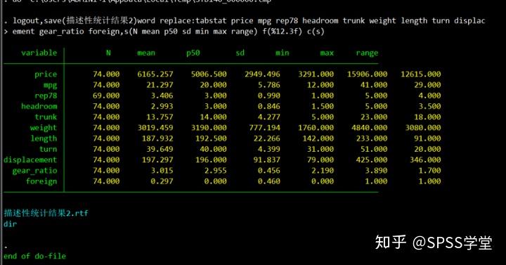 Stata入门实操之描述性统计 - 知乎