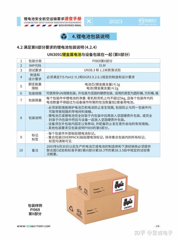 分享丨2023版锂电池安全航空运输要求速查手册 - 知乎