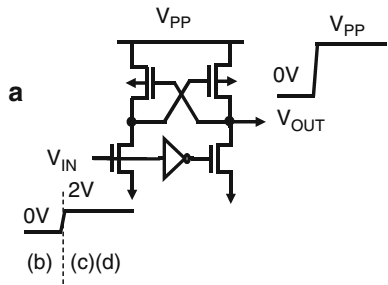 通向彼岸的桥梁 Level Shift 电压电平转换器 - 知乎