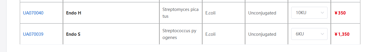 糖苷内切酶H（Endo H）的功能解析与技术革新 - 知乎