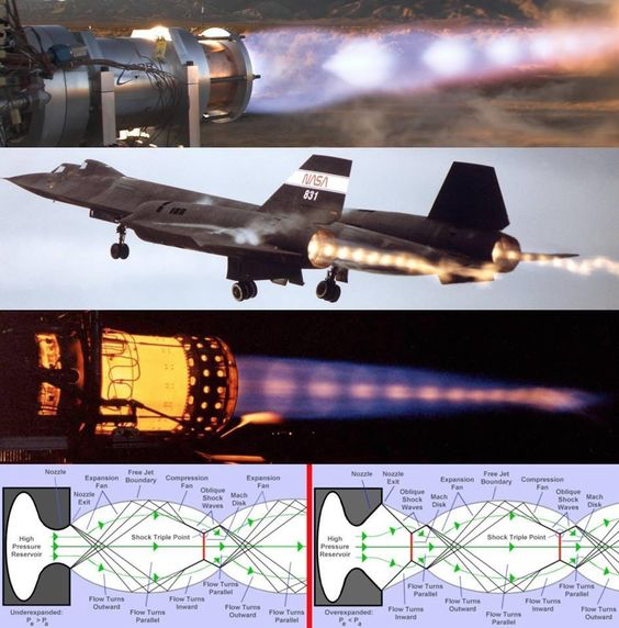 最优雅又最野蛮的动力——SR71黑鸟的心脏普惠J58 - 知乎