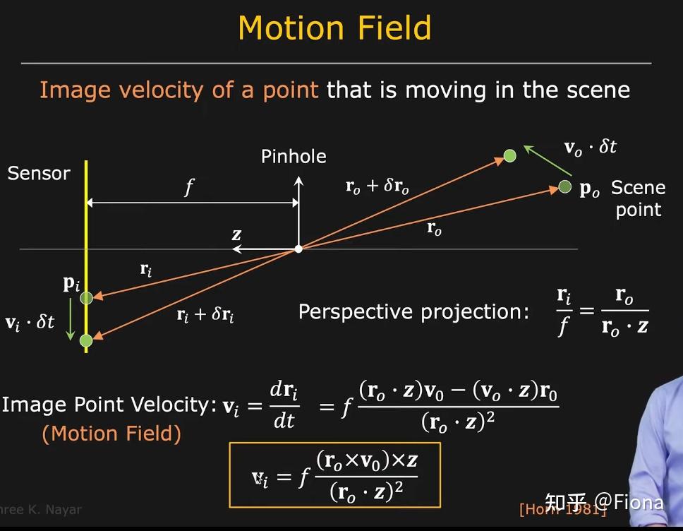 Optical Flow - 知乎
