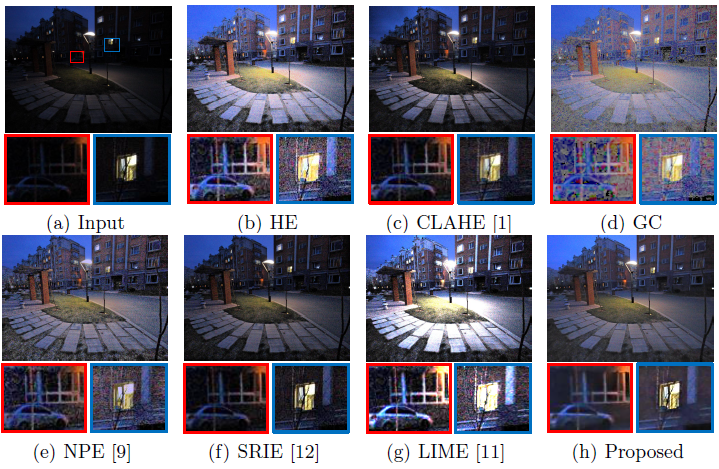 Understanding ISP Pipeline - Tone Mapping - 知乎