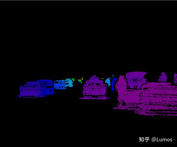 Argoverse数据集简介 - 知乎