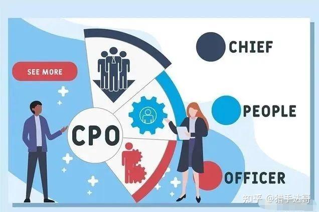 千亿赛道再起新风口，CPO概念股完整出炉（名单）！ - 知乎