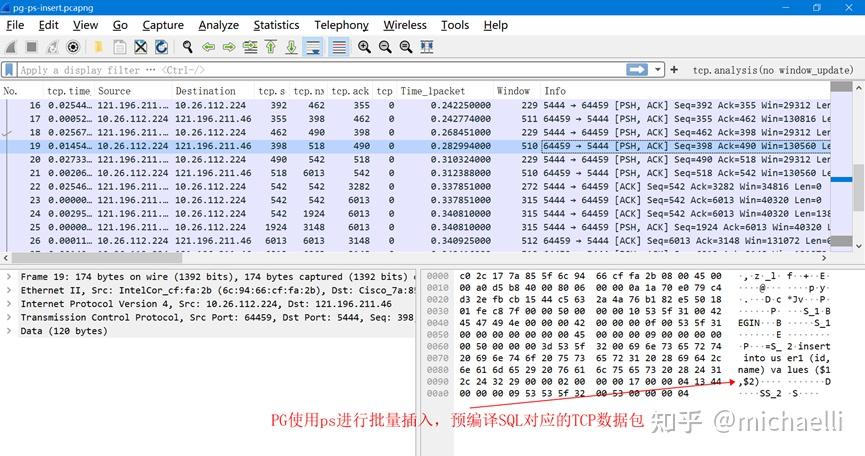 通过 wireshark 分析 tcpdump 网络包进而深入理解 MYSQL 派系数据库的 URL 参数 useServerPrepStmts 和 ...
