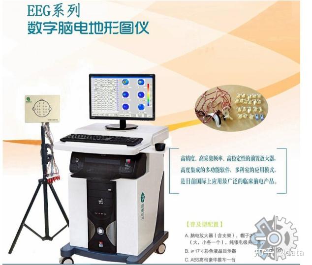 脑电图（EEG）设备头部企业排名及市场份额分析 - 知乎