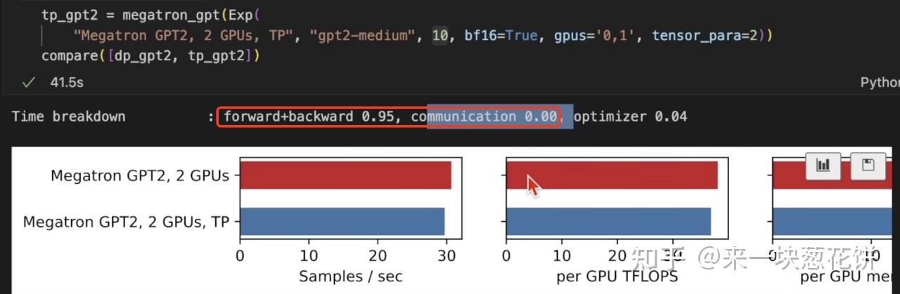 大模型训练技巧｜单卡&多卡｜训练性能评测 - 知乎