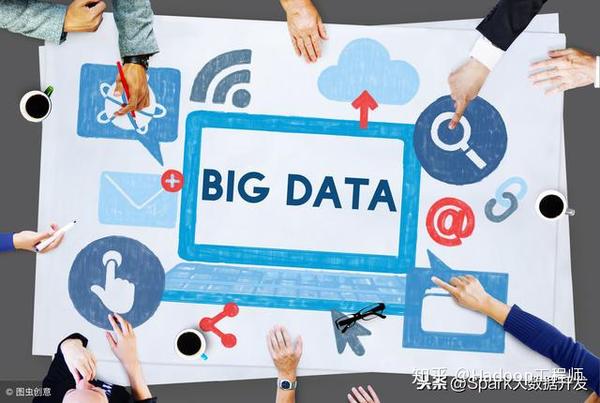 零基础学习大数据开发技术需要哪些基础知识（1）java、大数据基础 知乎
