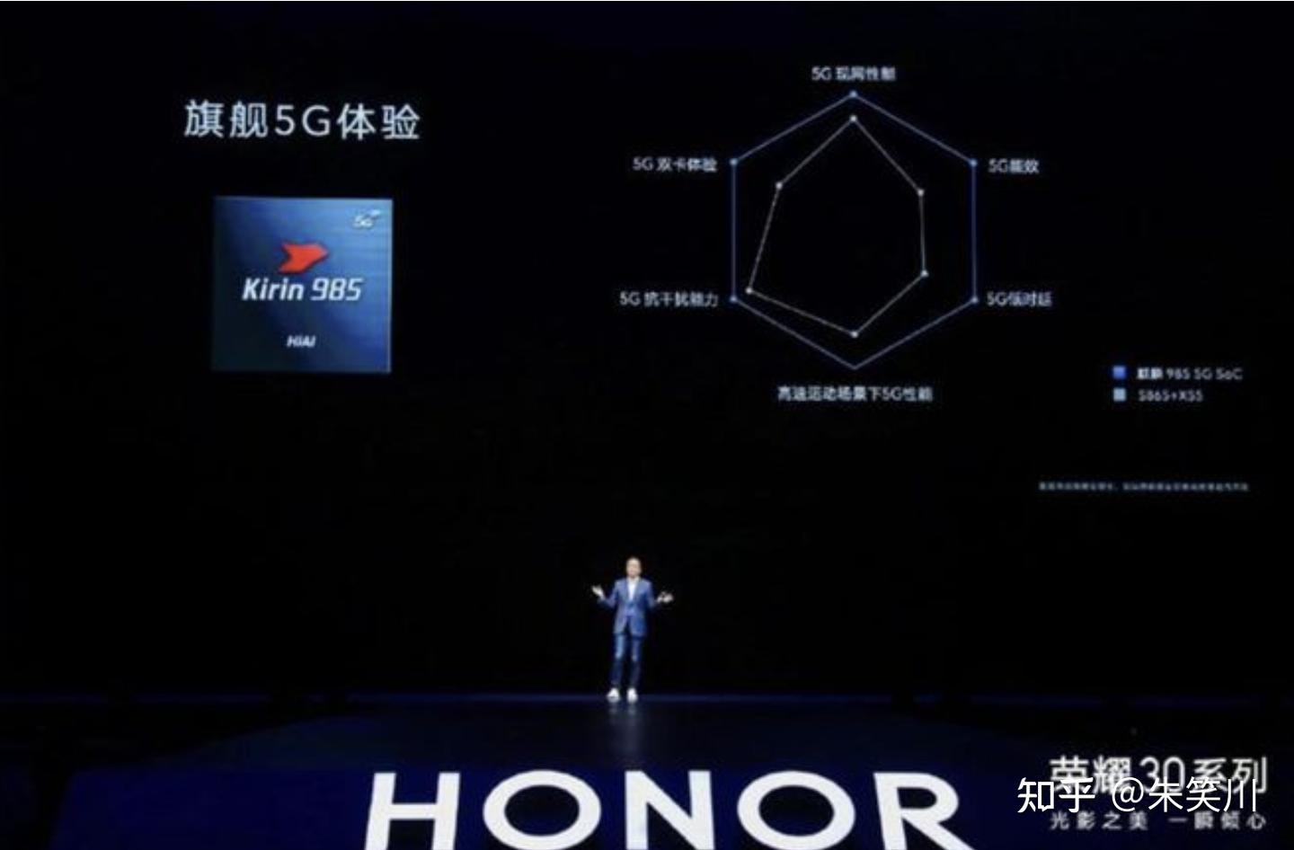 华为麒麟芯片十年回顾：从K3V1到麒麟9000，见证中国芯的崛起 - 知乎