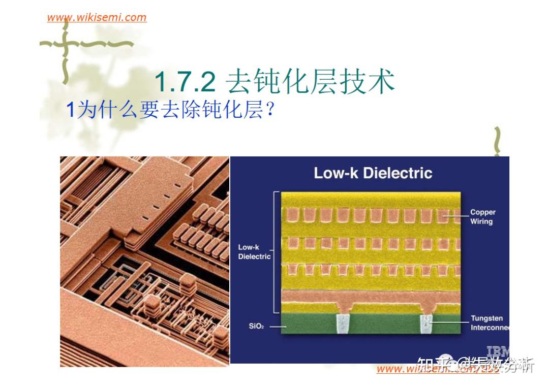 半导体芯片电子元器件失效分析技术详解 知乎