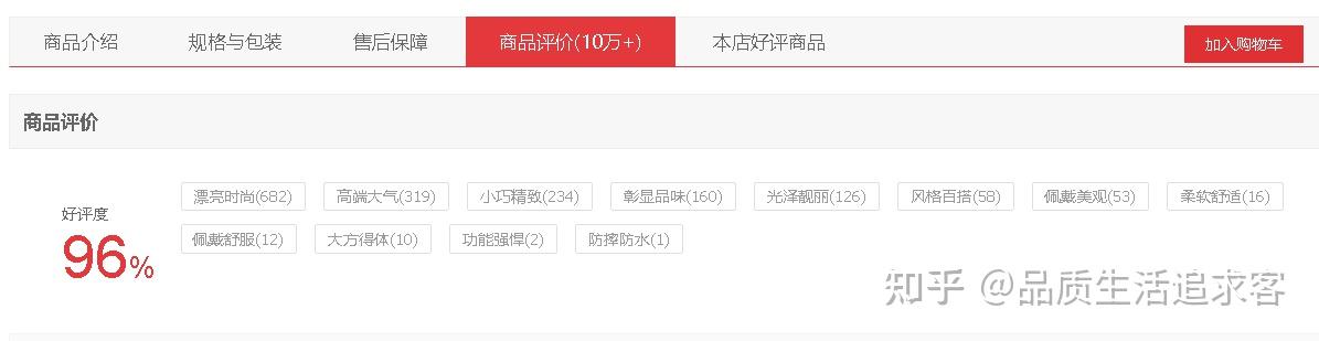 网上很火的Lola Rose小绿表，到底值不值得买？ - 知乎