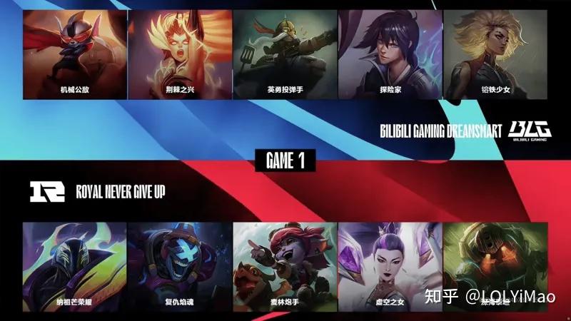 2024LPL夏季赛BLG 2-0 RNG - 知乎