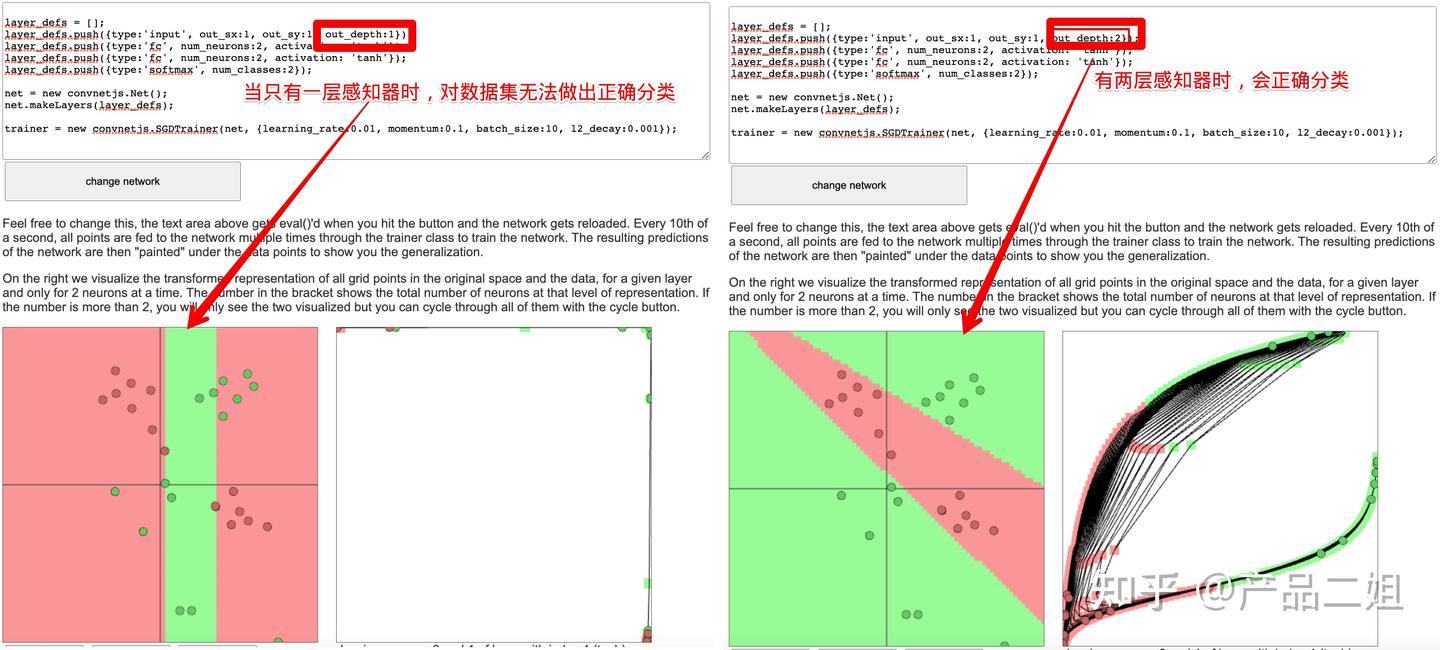 跟图灵奖学AI系列（二）跟Marvin Minsky 学习（亦或是“辩论”）Perceptron - 知乎
