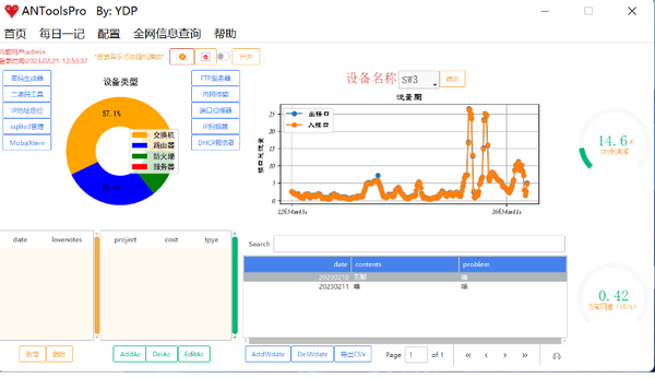 【文末送书】NetDevOps网络自动化运维实战，往期汇总！ - 知乎