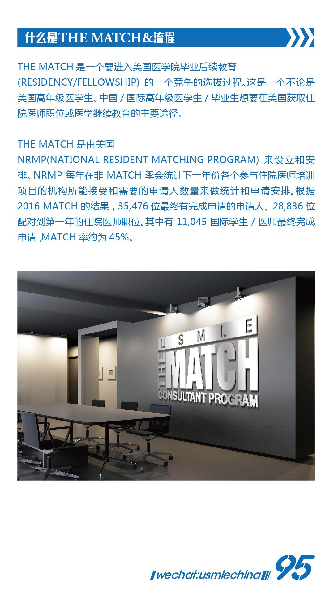 THE MATCH指南（USMLE中国临床医学生指南2017） - 知乎