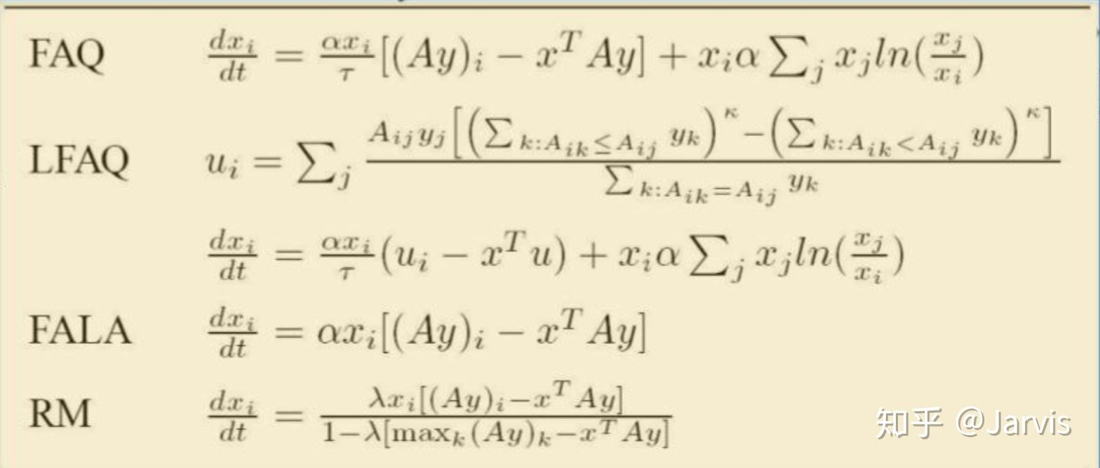 Multi-Agent Learning Tutorial--Background & Theory - 知乎