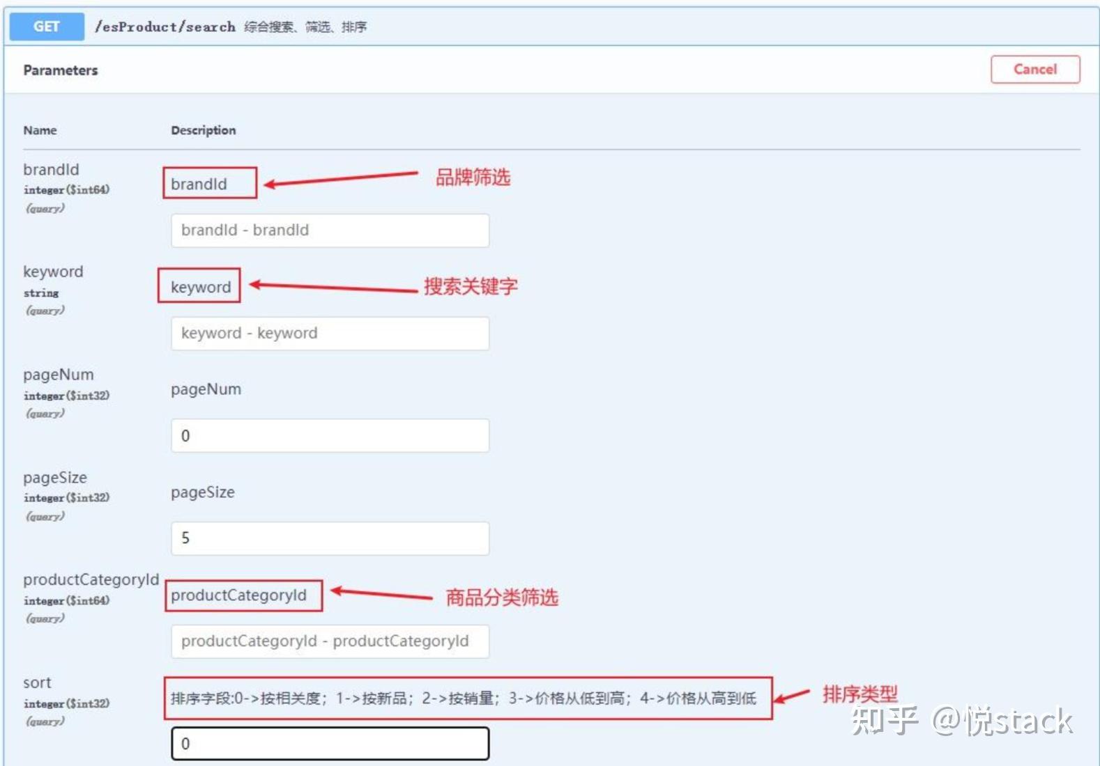 优雅而强大：用easy-es简化ElasticSearch操作 - 知乎