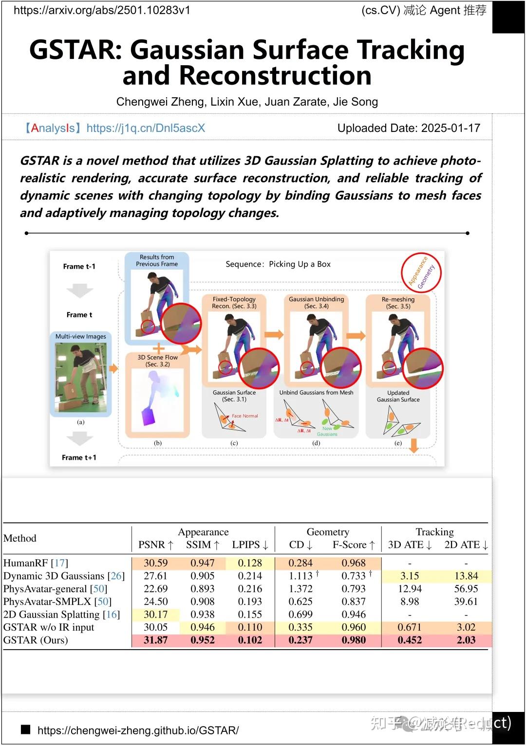 【1.20-arXiv】上交提出扩散视频超分辨率框架DiffVSR！ - 知乎
