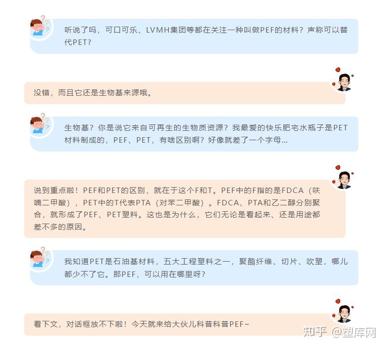 比PET更好的低碳材料之生物基PEF塑料 - 知乎