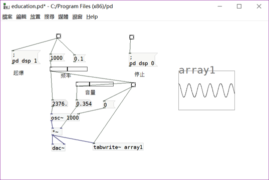 Pure Data教程一 - 知乎