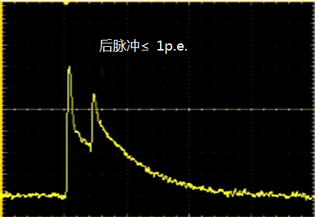 SiPM应用于LiDAR：为何要先解决延时脉冲，而不是先提升PDE？ - 知乎