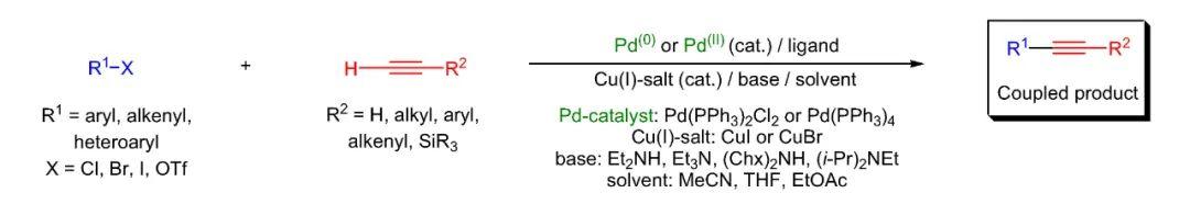 实用有机合成化学 | 看似温和的Sonogashira、Suzuki偶联，操作不当隐患重重 - 知乎