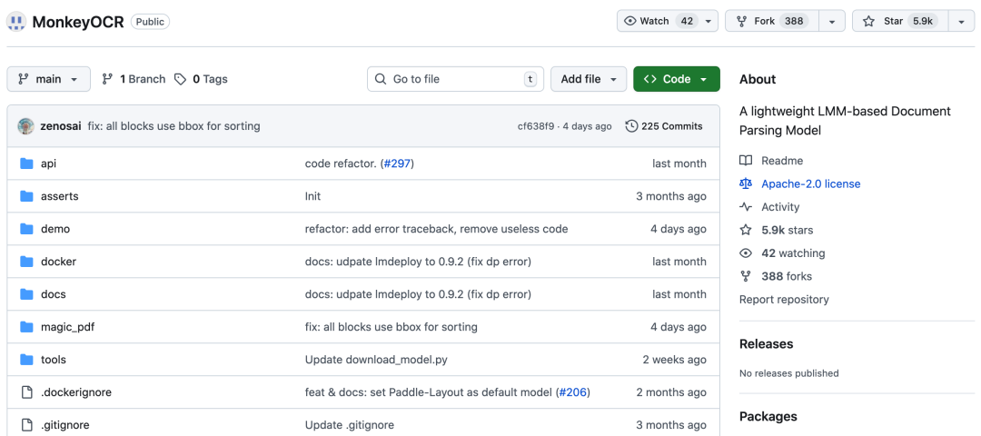 6.1K Star！文档解析神器MonkeyOCR：PDF转Markdown秒级完成，碾压传统OCR工具！ - 知乎
