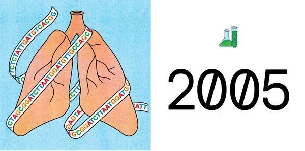 38张图，带你了解世界流感简史 - 知乎