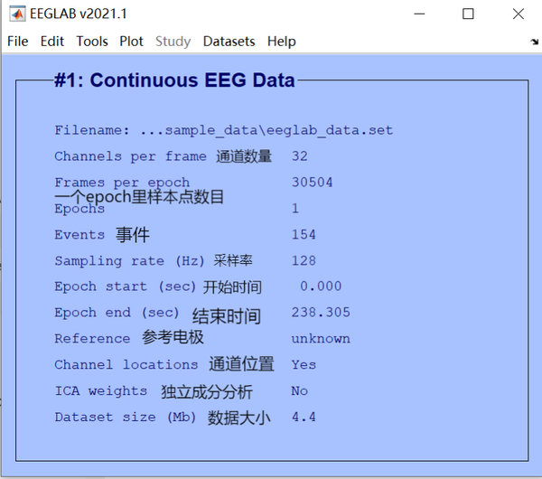 EEGlab处理步骤（对照官网Tutorials） - 知乎