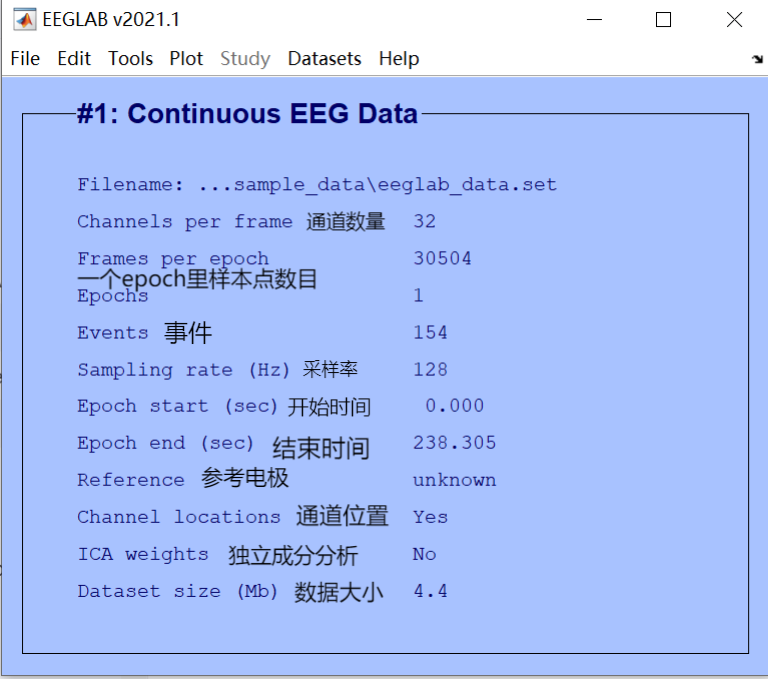 EEGlab处理步骤（对照官网Tutorials） - 知乎