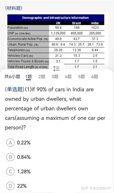 2024届麦肯锡&Map TQ在线测评笔试题库 - 知乎